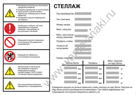 Аттестация стеллажей на грузоподъемность 81 фото