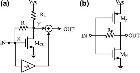 Figure 2 From A Wideband Balun Lna Employing Symmetrical Ccc Technique