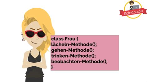 So Funktioniert Das Abstraktionsprinzip Bei Polymorphie Im Java Programm