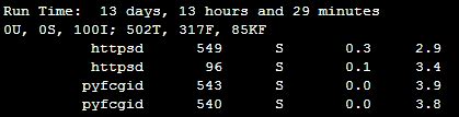 Getting Started With Fortigate Troubleshooting