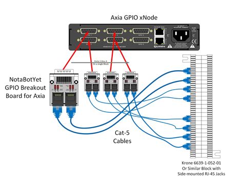 [diagram] 110 To Rj45 Punch Down Block Wiring Diagram Mydiagram Online