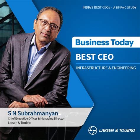 Abhishek Mishra Posted On Linkedin