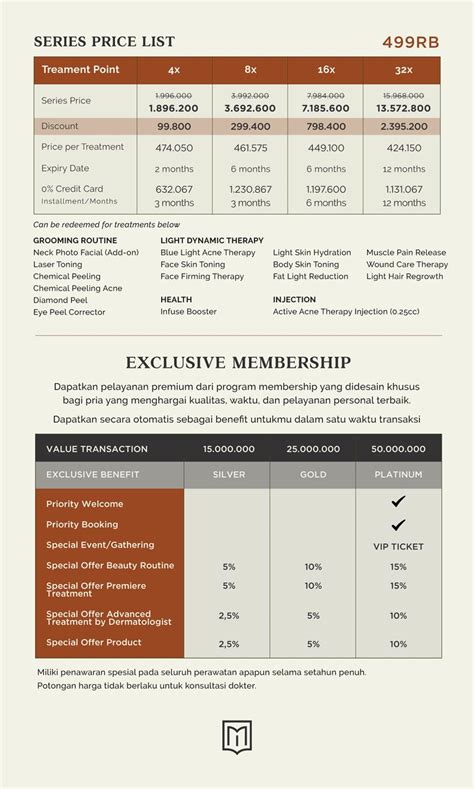 Menology By Zap Package Membership Menu