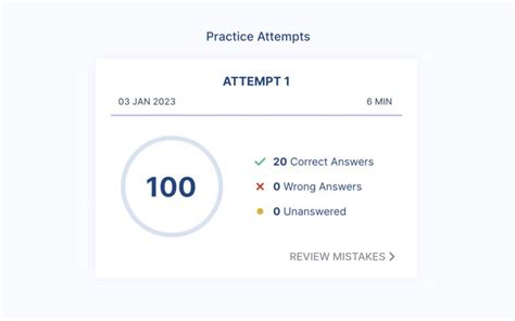 Sai Sreeja Dama On Linkedin Day1 Nxtwave Ccbp