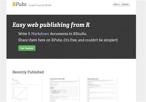 Literate Programming In Rmarkdown Reproducible Research Data And Project Management In R