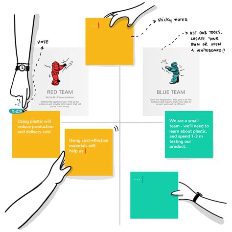 Collaborative Workflows Made Simple With Nova Nova