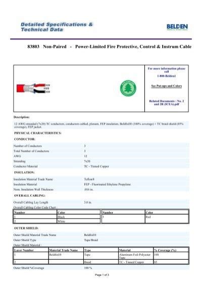 Datasheet Pdf DIY Audio Projects