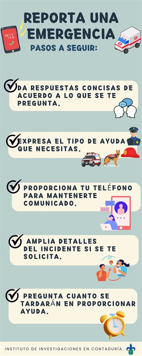 Infografía primeros auxilios y reporte de emergencias Instituto de