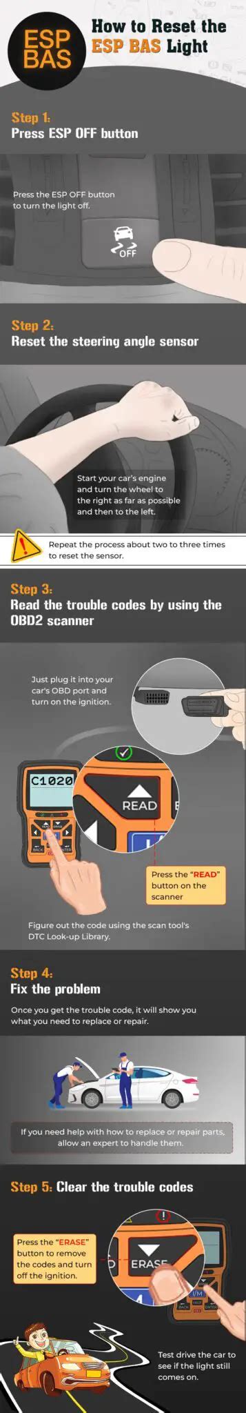 What Does The ESP BAS Light Mean Causes Fixes OBD Advisor