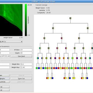 An Example Implementation Of The Interactive Heatmap Pattern The Download Scientific Diagram