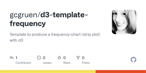 Github Gcgruen D Template Frequency Template To Produce A Frequency Chart Strip Plot With D