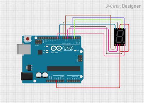 How To Use 7 Segment Pinouts Specs And Examples Cirkit Designer