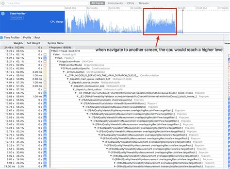 Bad Performance When Navigate To Another Screen · Issue 238