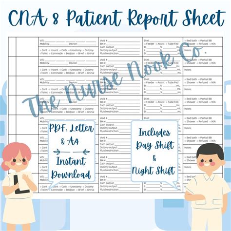 Cna Report Sheet Nursing Assistant Report Sheet Uap 8 Patient Report Sheet Double Sided Day