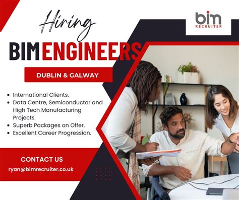 Bim Recruiter Posted On Linkedin