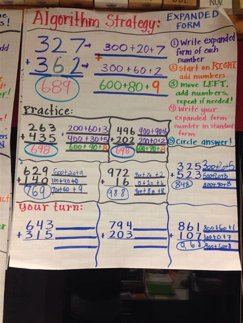 Addition And Times Table Practice Sheet