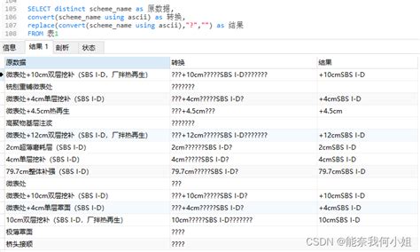 Mysql清除字段中的中文，只保留数字、字母等非中文符号mysql 只保留中文 Csdn博客