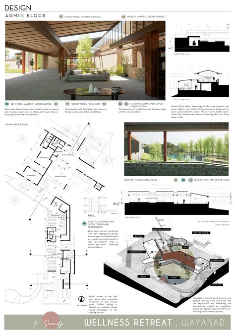 Architectural Thesis Wellness Architecture 10 Images Behance