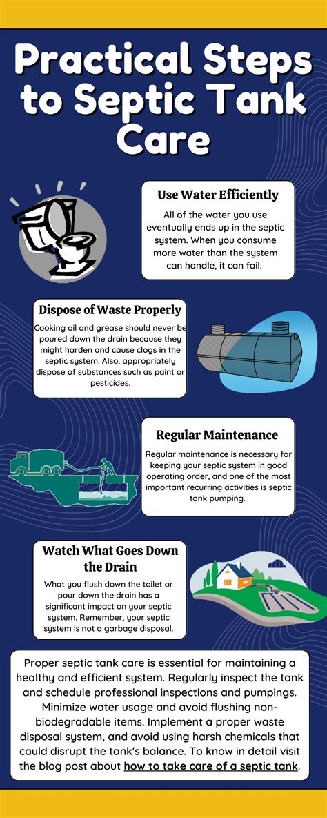 Ppt Practical Steps To Septic Tank Care Powerpoint Presentation Free