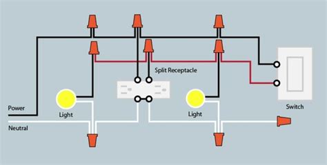 Switch Loop Wiring Master The Art Of Lighting Control