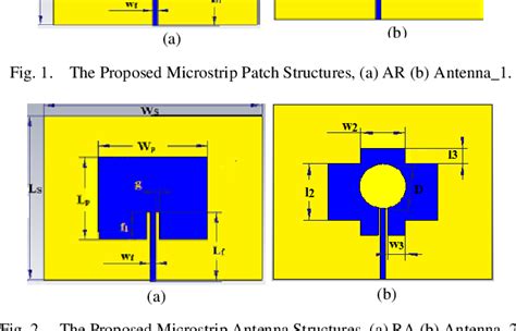 Figure 1 From Design Of Multi Band Microstrip Patch Antennas For Mid