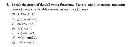 Solved 4 Sketch The Graph Of The Following Functions State