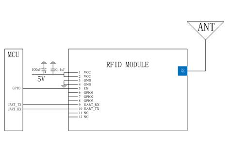 Uhf Rfid Module For Rfid Em Bedded System Winnix Technologies