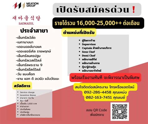 เชฟอาหารญี่ปุ่น เชฟหางาน และงานหาเชฟ 🍲 รับสมัครพนักงานร้านอาหาร แซมาอึล ชิกตัง