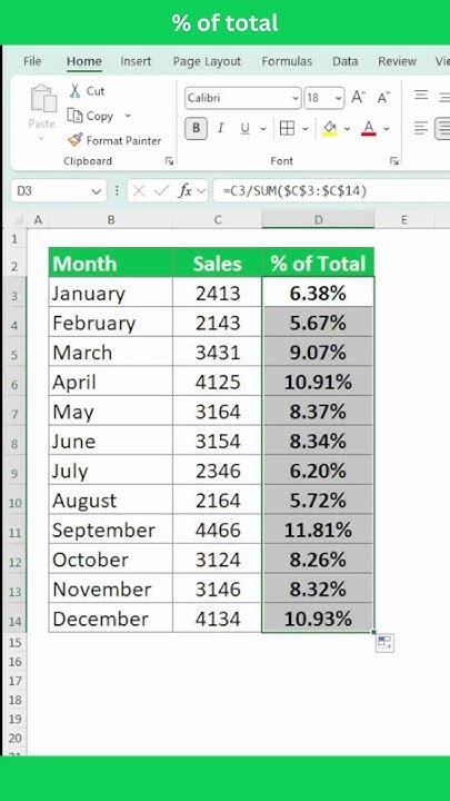 Find Percentage Of Total In Excel Exceltech Exceltips Newexcel