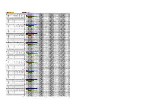 Gantt Chart Drop Shipping Business Gantt Chart Templates