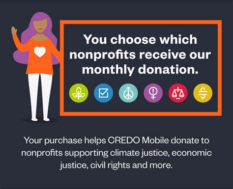 Details Page Credo Mobile