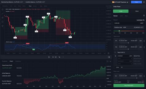 How To Backtest Effectively Cleo Finance Documentation