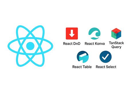Top 5 Libraries Of The React Ecosystem Kartik Joshi