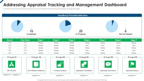 Employee Tracking PowerPoint Templates Slides And Graphics