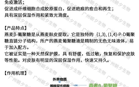 韩国百朗德bioland 燕麦β葡聚糖 B葡聚糖 Pf Sc Glucan 抗衰保湿 阿里巴巴