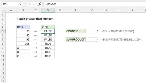 Formulas By Year 2022 Exceljet