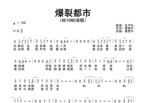 爆裂都市简谱 Beyond 歌曲旋律简谱 生产队上传 吉他屋乐谱网