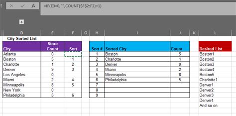 Create A Dynamic Sorted List Based Off Countfrequency Rexcel