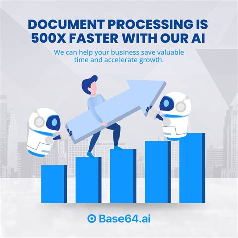 base64 on linkedin ai business