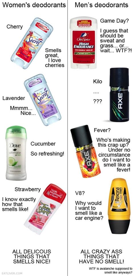 1  580×1182 Mens Deodorant Men Vs Women Deodorant