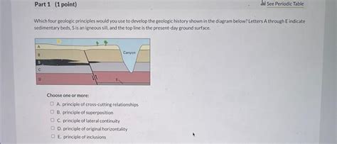 solved which four geologic principles would you use to