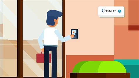 Onvif On Linkedin Onvif Profiled Interoperability