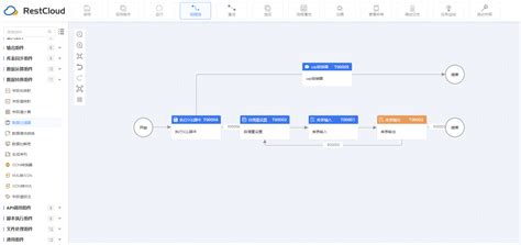 Sap数据一键拉取！利用零代码etl工具快速实现数据同步sap Etl工具 Slt Csdn博客