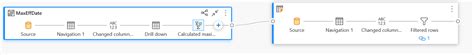 Solved Dataflow Gen2 Max Effective Date As Parameter Microsoft