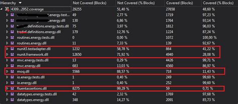 Code Coverage Incorrect When NuGet Packages Contain Pdb S Issue 8316
