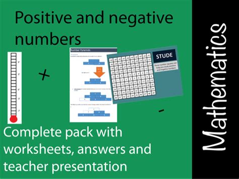Positive And Negative Numbers Lesson Teaching Resources