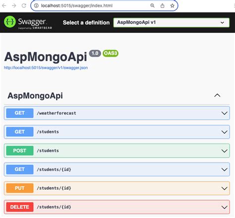 Medhat Elmasry Using Mongo Db In An Aspnet 80 Minimal Web Api Web App