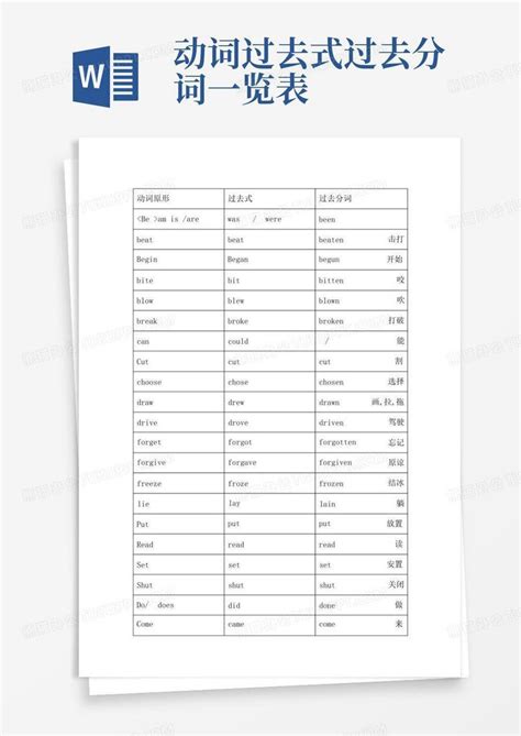 动词过去式过去分词一览表word模板下载 编号qeagezwz 熊猫办公