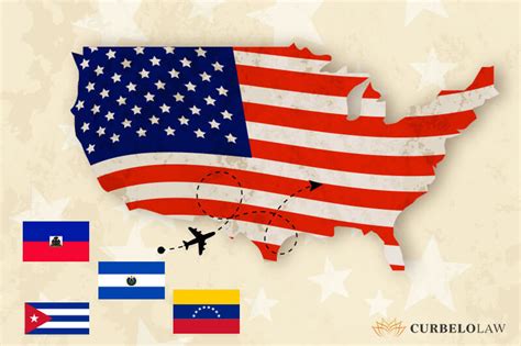 Requisitos Para El Parole Humanitario Tabla 2025 Curbelo Law