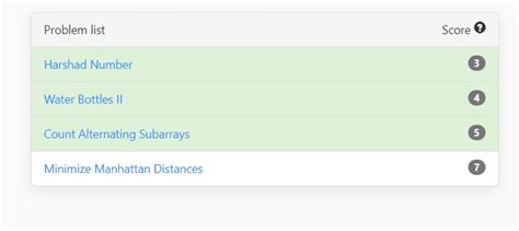 Saicharan Kalakonda On Linkedin Leetcode Contest